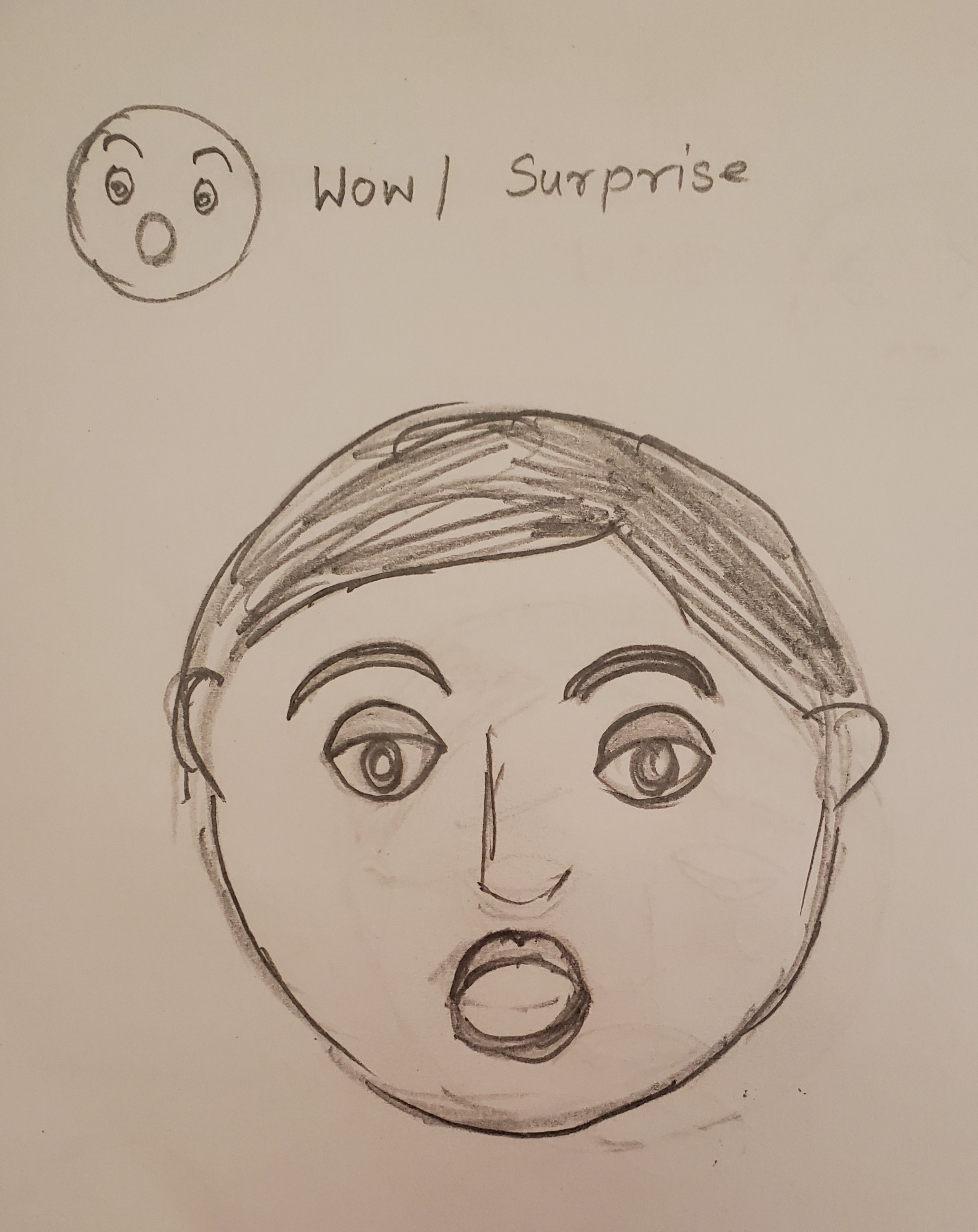 Learn to draw Emotions – CREATIVE ARTS