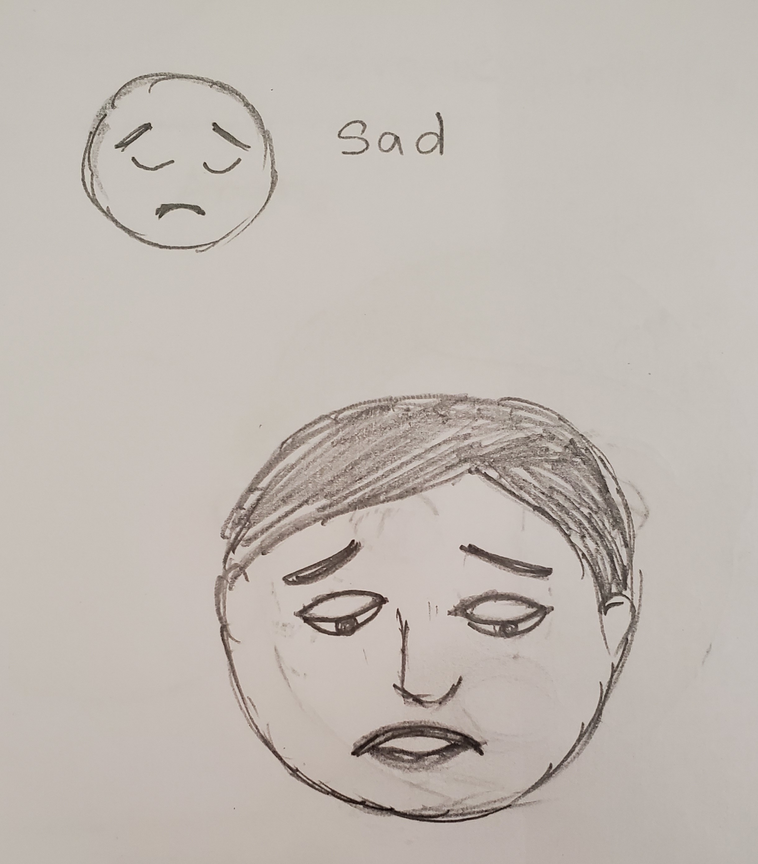 Learn to draw Emotions – CREATIVE ARTS