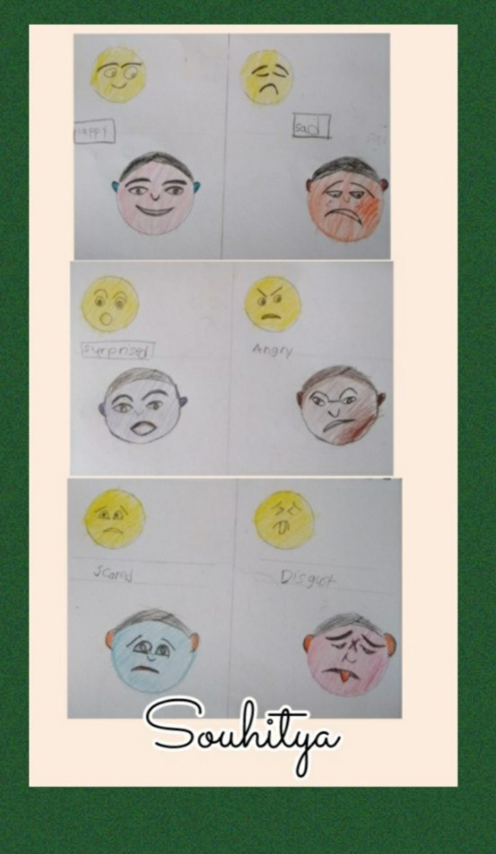 Learn to draw Emotions – CREATIVE ARTS